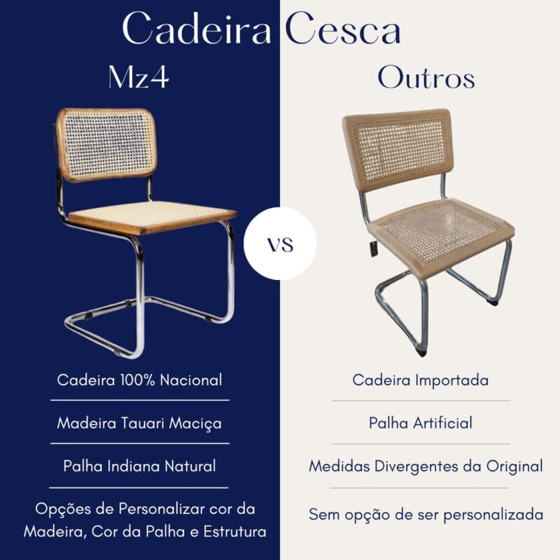 Cadeira Cesca Cor Jacarandá Sem Braço - Mz4 Design